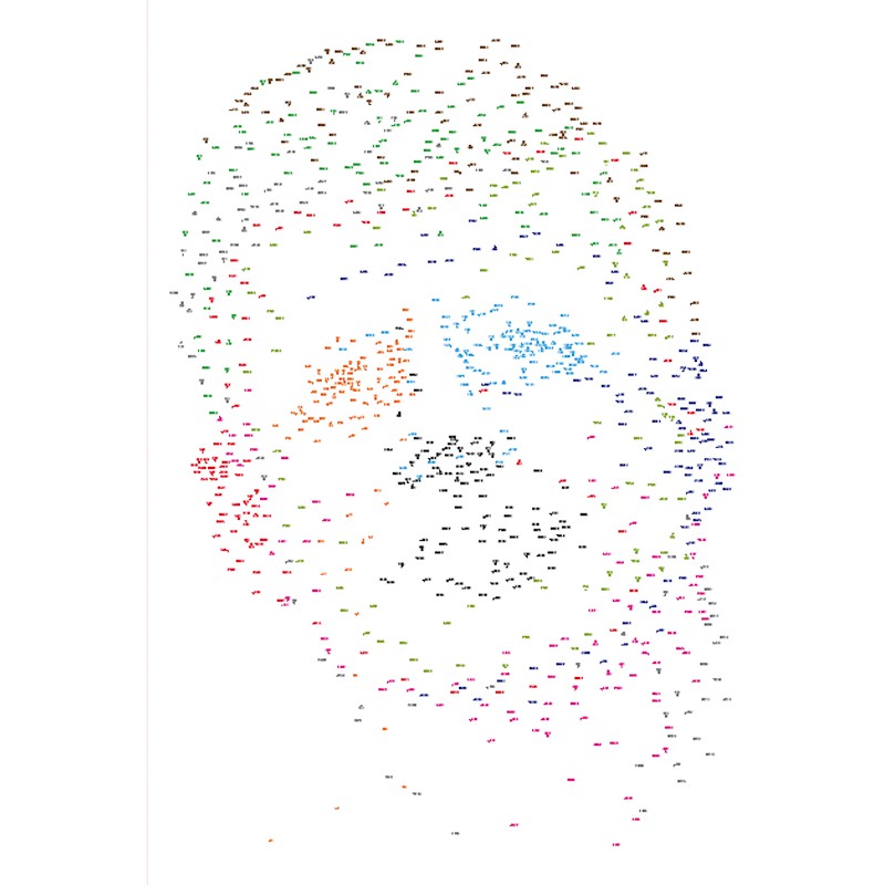 THE 1000 DOT TO DOT BOOK OUTLET Logosedizioni Libri it THE 1000 DOT TO DOT BOOK OUTLET Logosedizioni Libri it