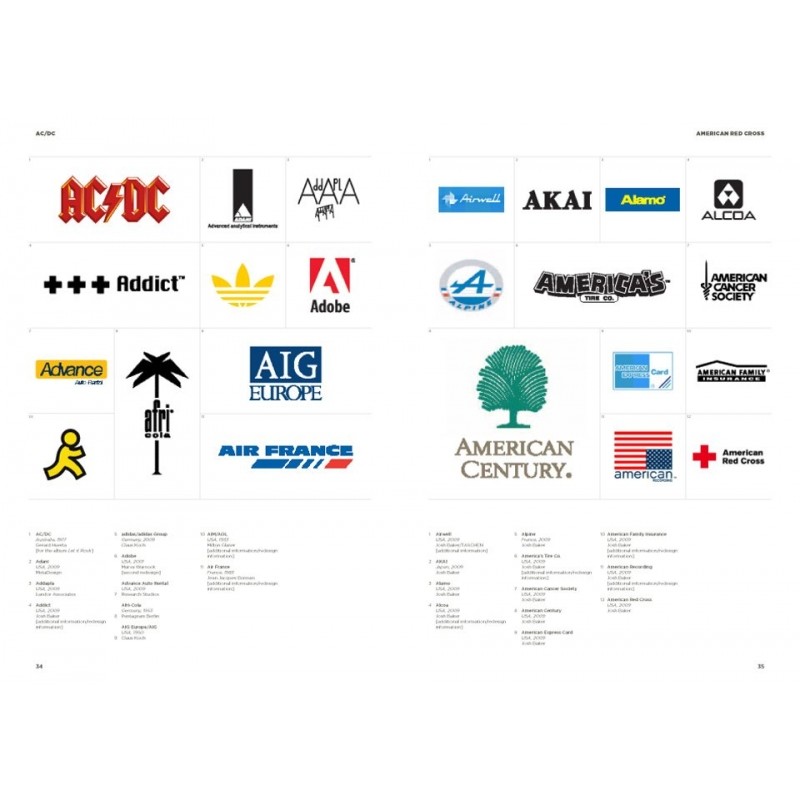 LOGOBOOK - Taschen | Libri.it